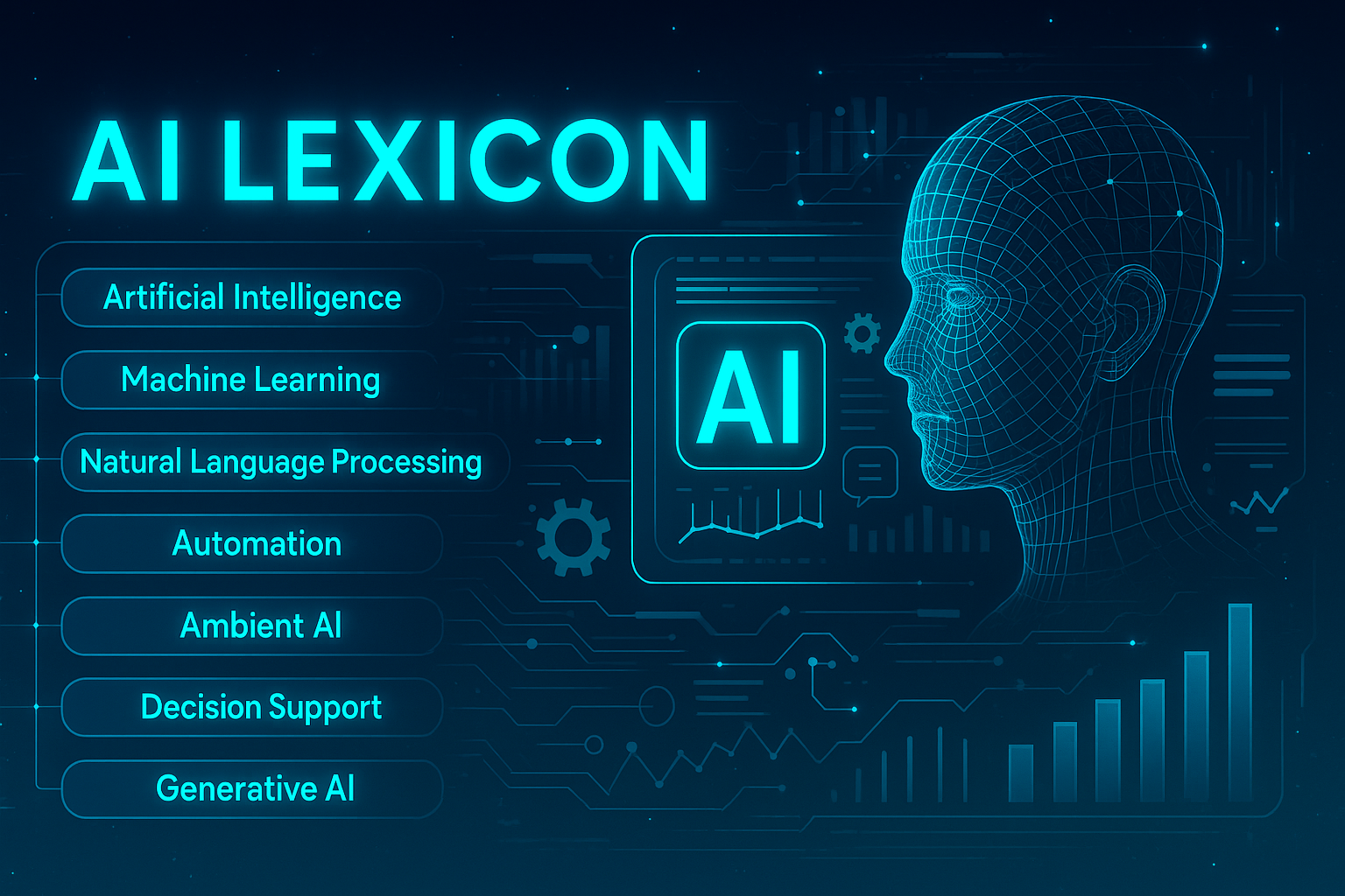 Medical AI Lexicon - EB Medicine